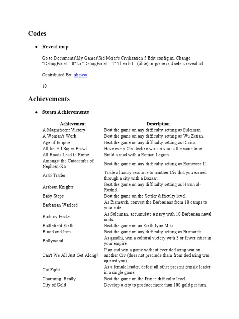 Codes: Reveal Map | PDF | Law