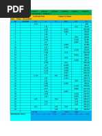 Example REPORT ROUTE SURVEY | PDF | Surveying | Geographic Data And ...