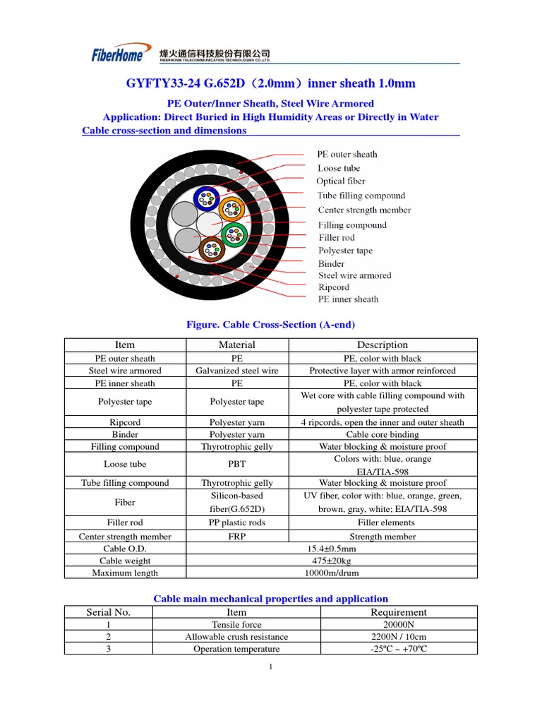 GYFTY33-24 G.652D Fiber Cable Specs | PDF | Optical Fiber | Attenuation