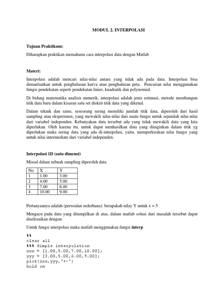 Interpolasi Data dengan Matlab | PDF | Metode & Bahan Ajar