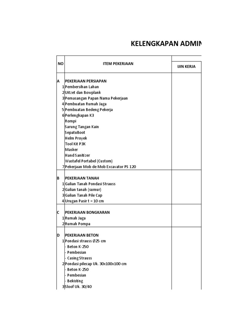 Checklist Pekerjaan | PDF