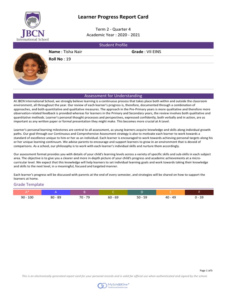 Learner Progress Report Card: Name: Tisha Nair Grade: Vii Eins Roll No ...