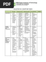 Concept Map Rubric | PDF