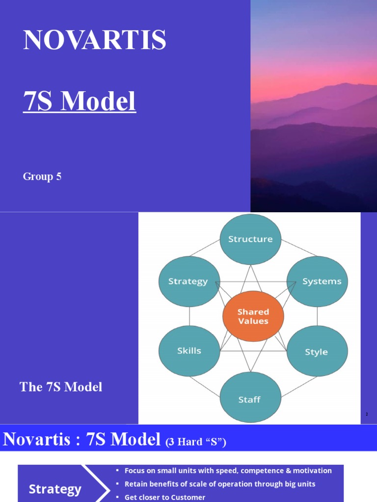 Novartis Presentation | PDF | Business