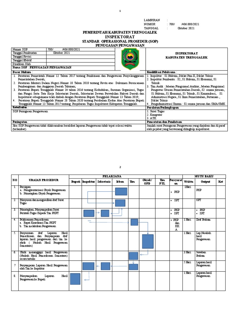 SOP Pengawasan | PDF