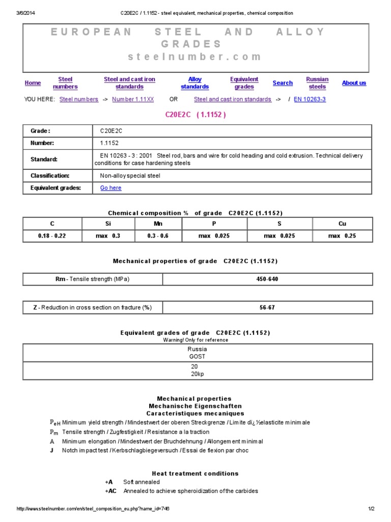 European Steel and Alloy Grades: Alloy Standards Search About Us EN ...