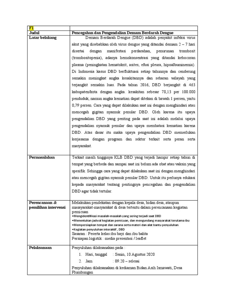 KASUS UKM Isip | PDF