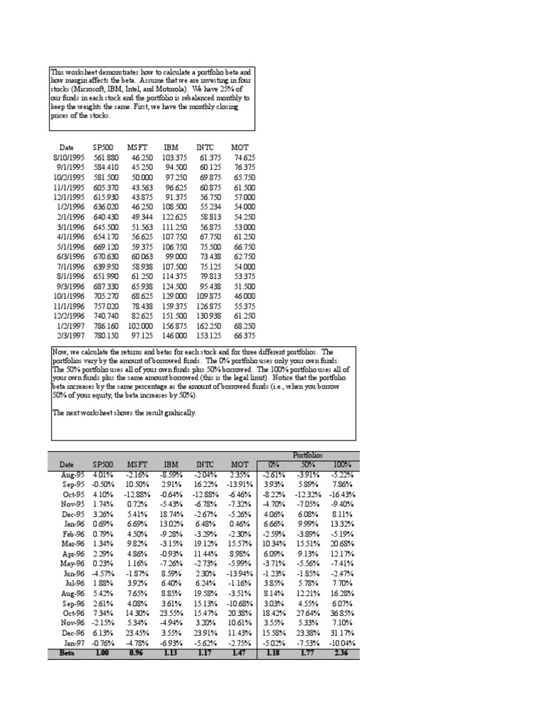 Leveraged Portfolio Beta Calculation | PDF | Corporations | Economies