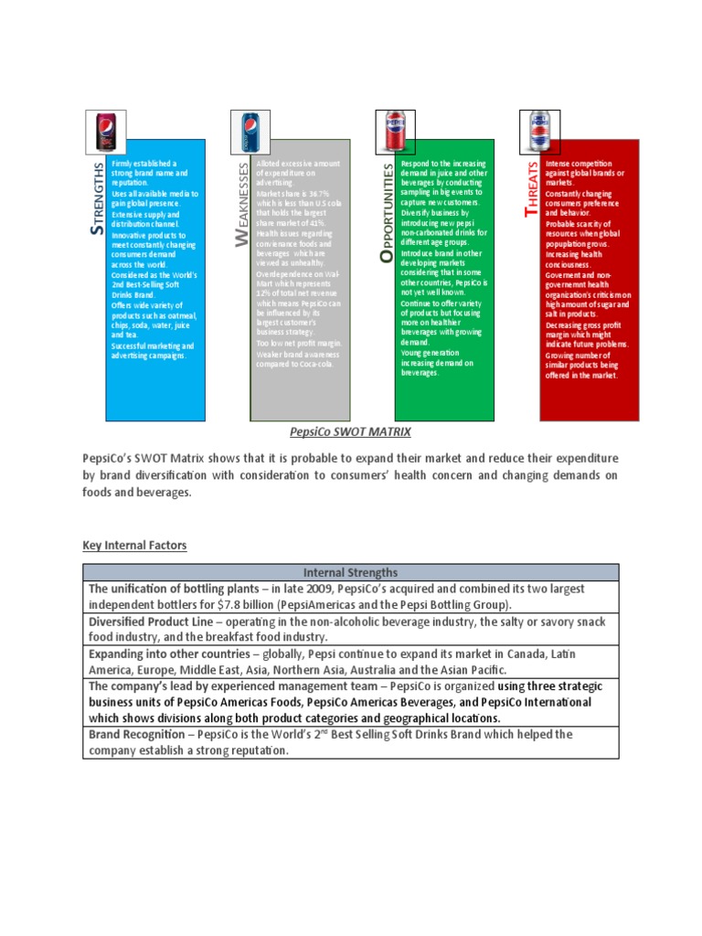 PepsiCo SWOT MATRIX - For Merge | PDF | Pepsi Co | Economies