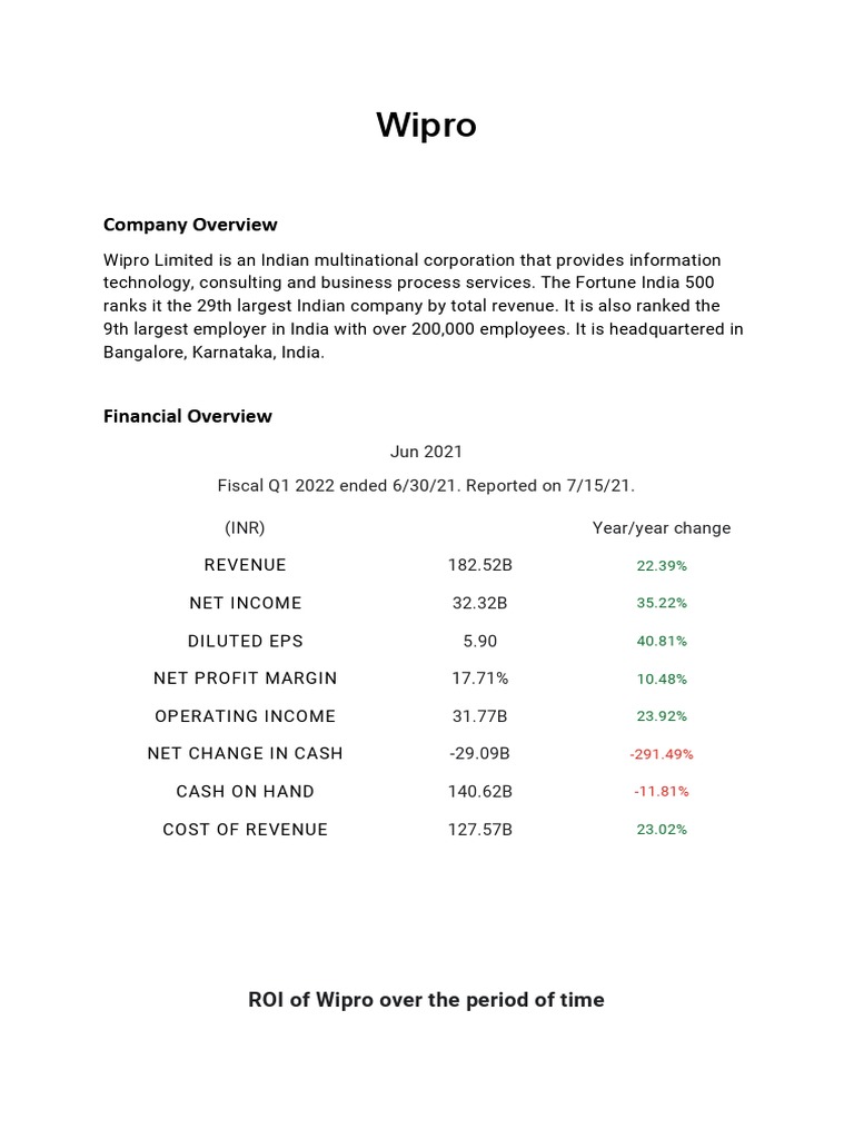 Wipro: Company Overview | PDF | Economies | Business