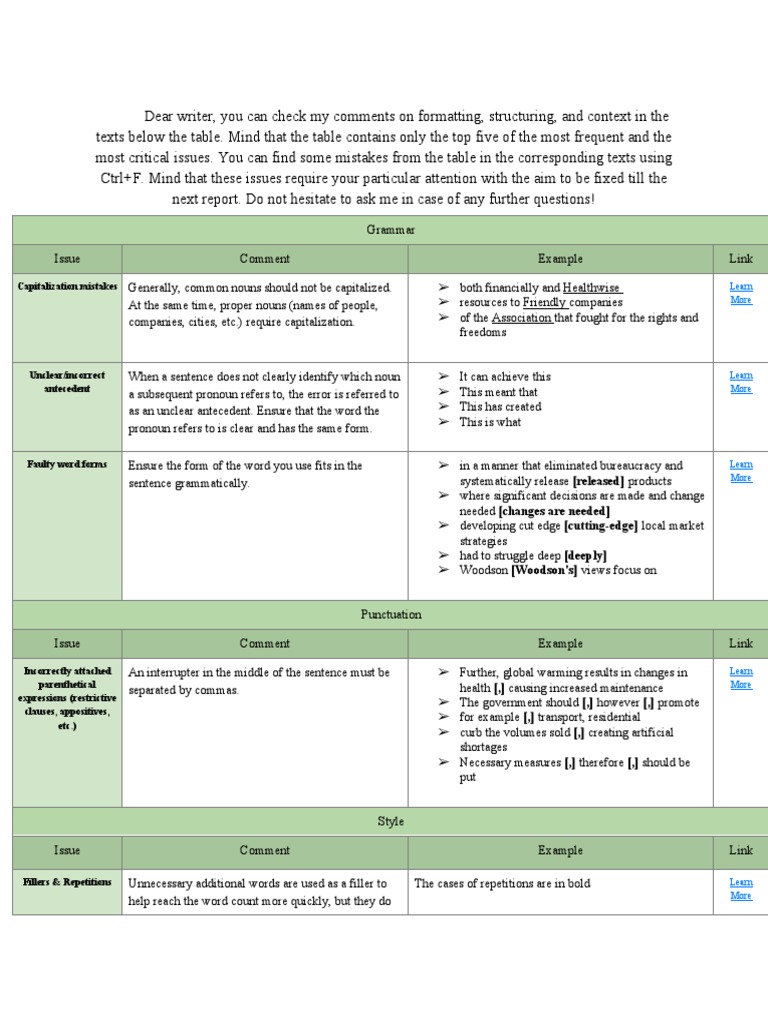 Prof83568 July Quality Report | PDF | Fossil Fuels | Fuels