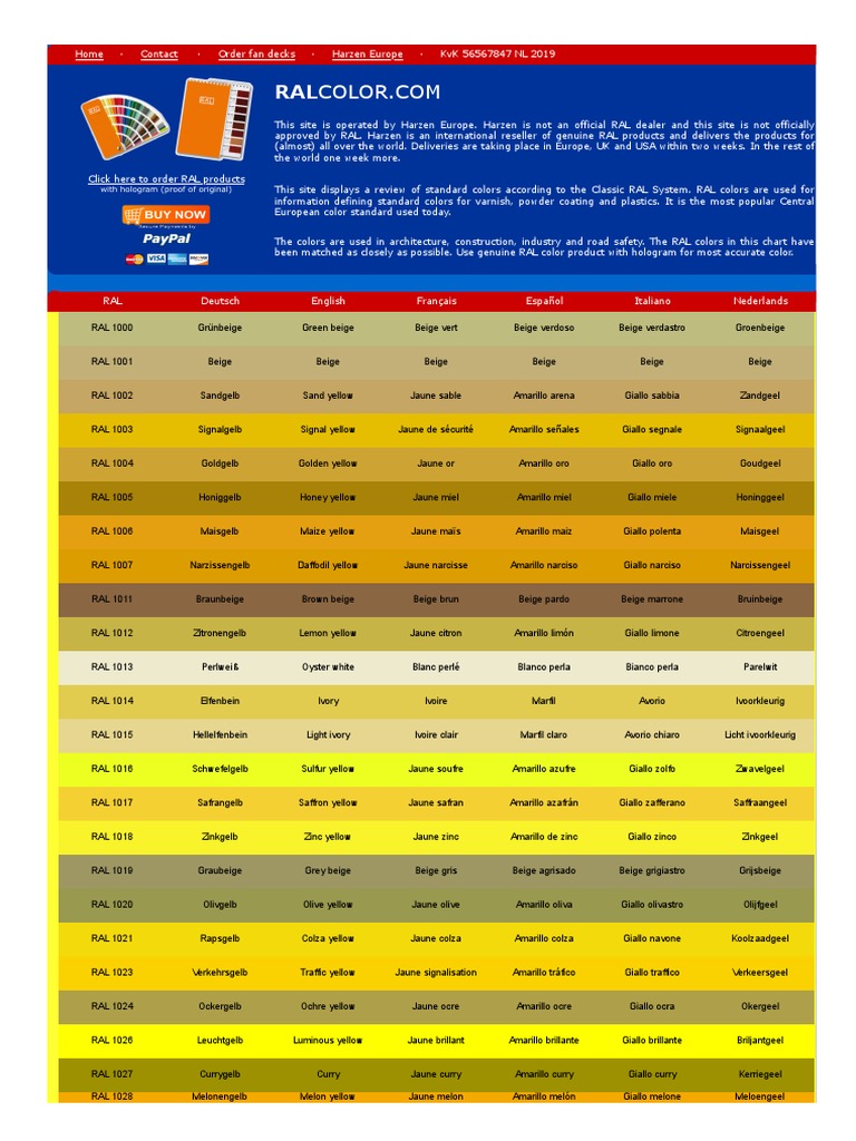 RAL Color Chart & Ordering Guide | PDF | Color