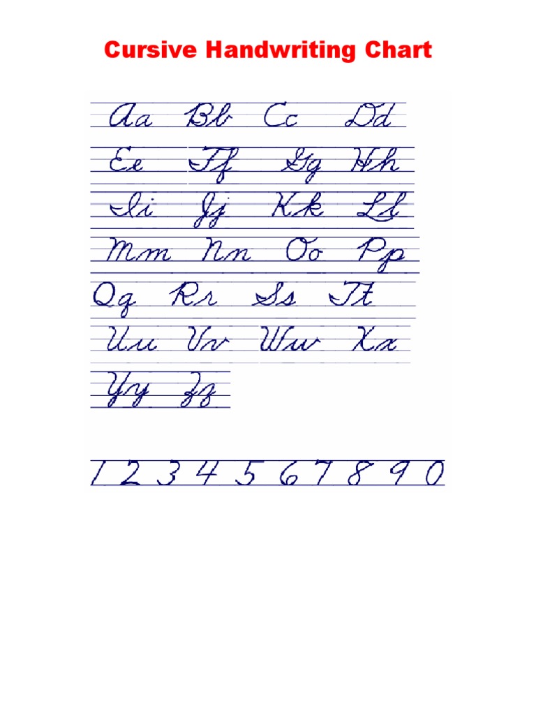 Cursive Handwriting Chart | PDF