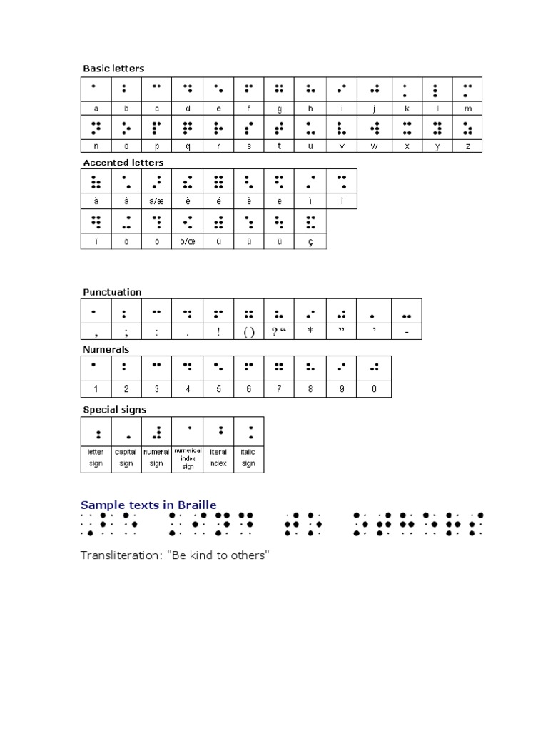 Sample Texts in Braille: Transliteration: "Be Kind To Others" | PDF