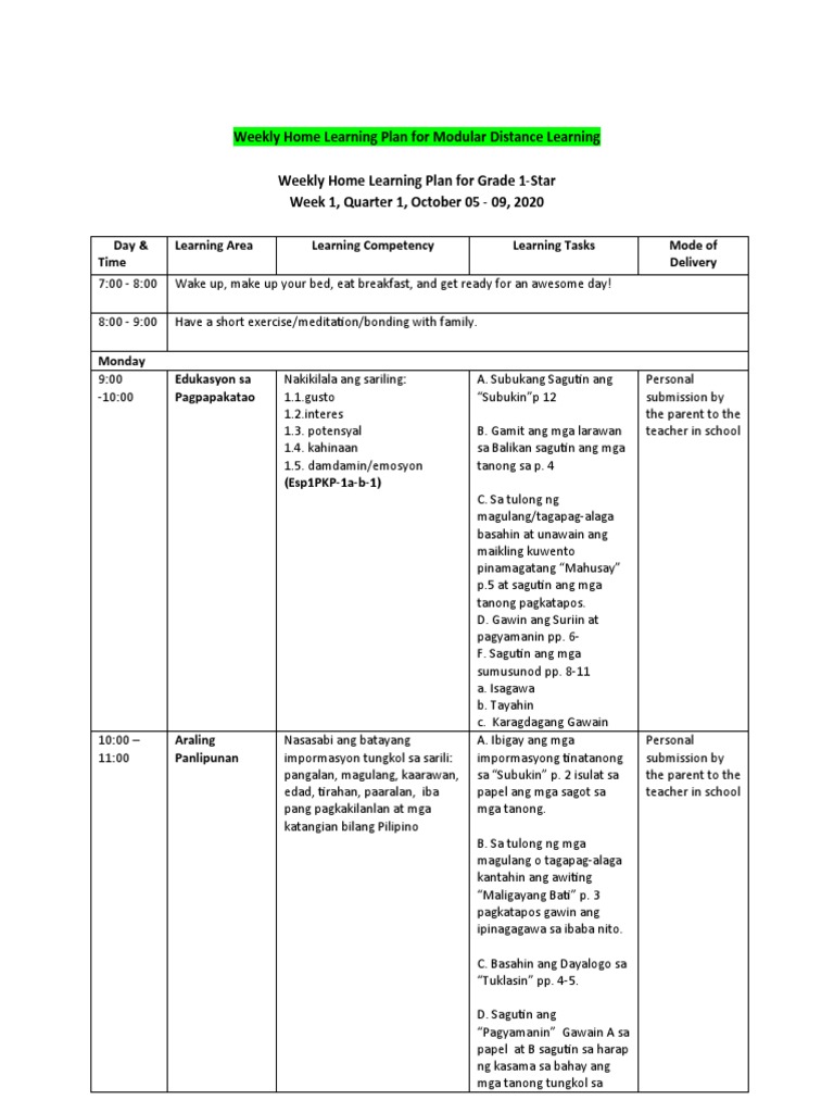 Weekly Home Learning Plan For Modular Distance Learning-Output # 4 | PDF
