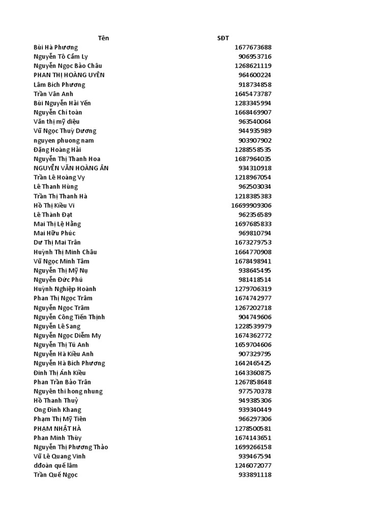 Email List - VIP | PDF