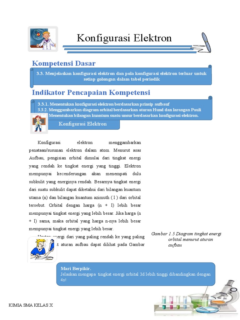 Lampiran 6 Handout Konfigurasi Elektron | PDF