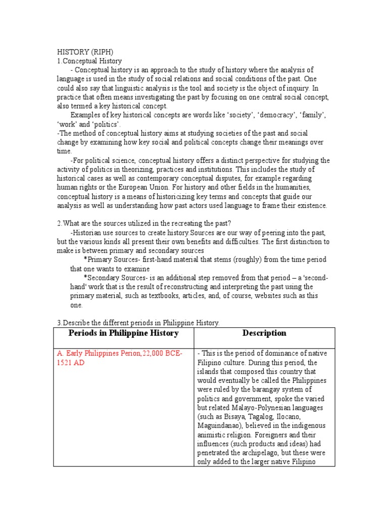 Assignment (Riph) | PDF | Philippines | Concept