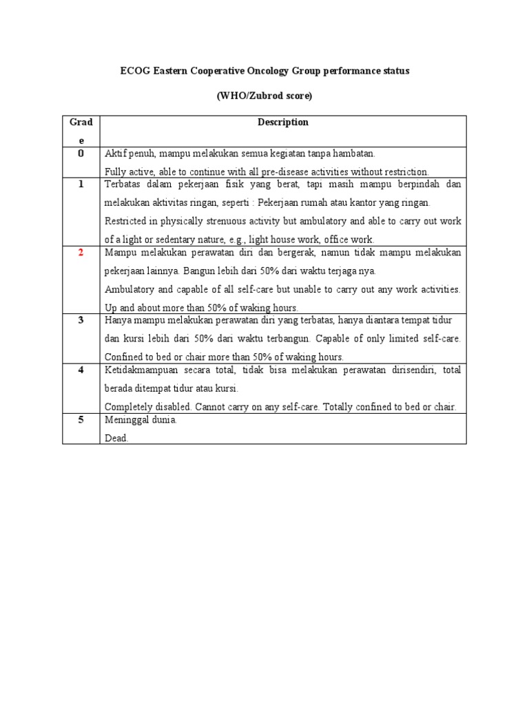 Ecog Pdf