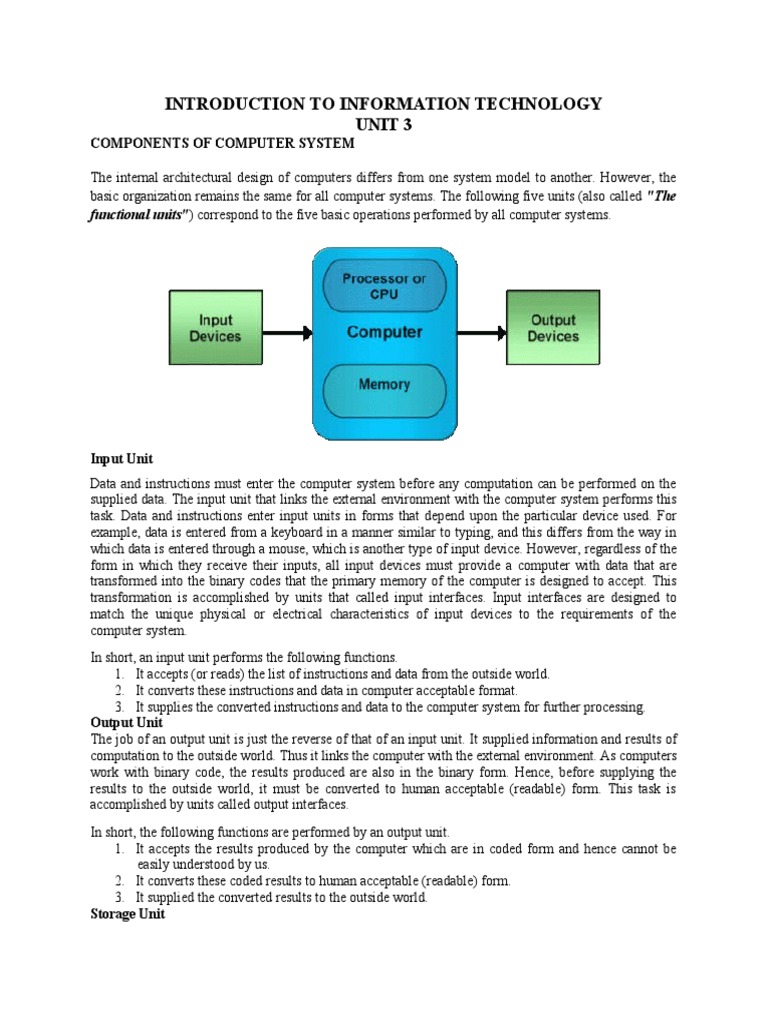 Information Technology Unit 3 | PDF | Software | Input/Output