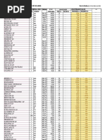 Bruce and Naughton Protocol | PDF | Physical Exercise | Cardiology