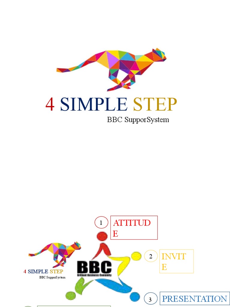 Panduan Sukses BBC SupporSystem | PDF