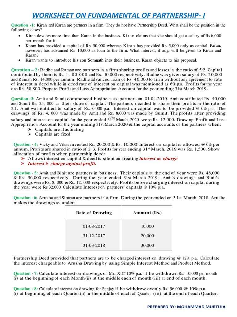 CLASS 12 ACCOUNTS WORKSHEET ON FUNDAMENTALS OF PARTNERSHIP Mr. Md ...