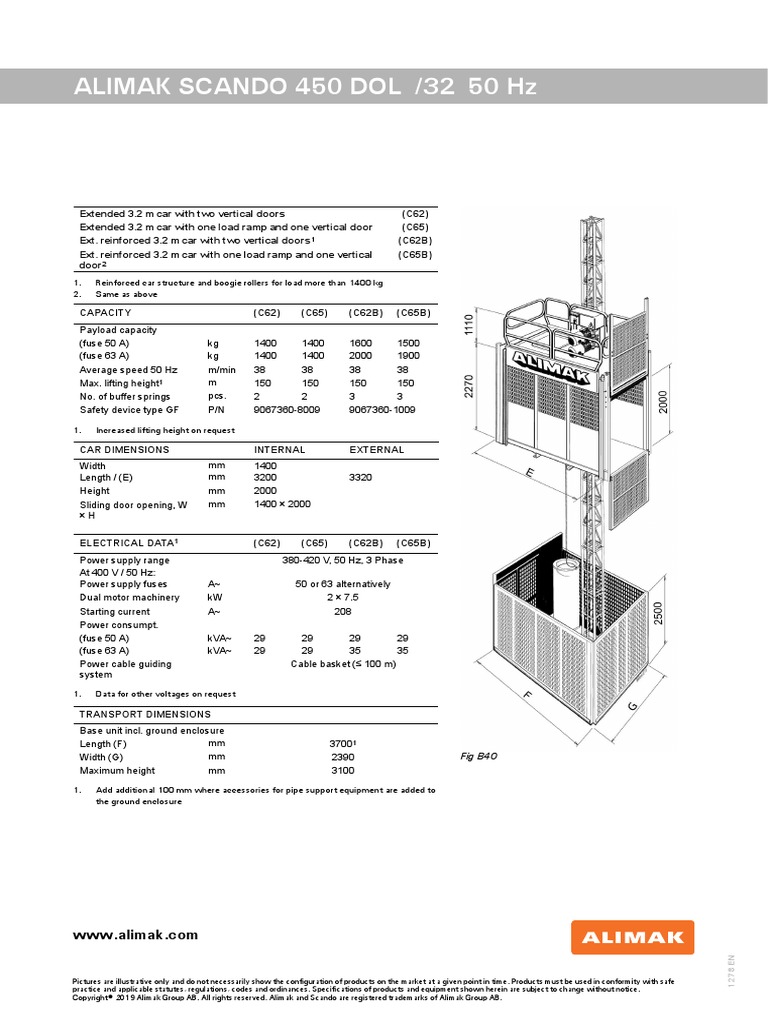 ALIMAK SCANDO 450 DOL 32ext. 50Hz 1278 EN Oct 2020 | PDF | Fuse ...
