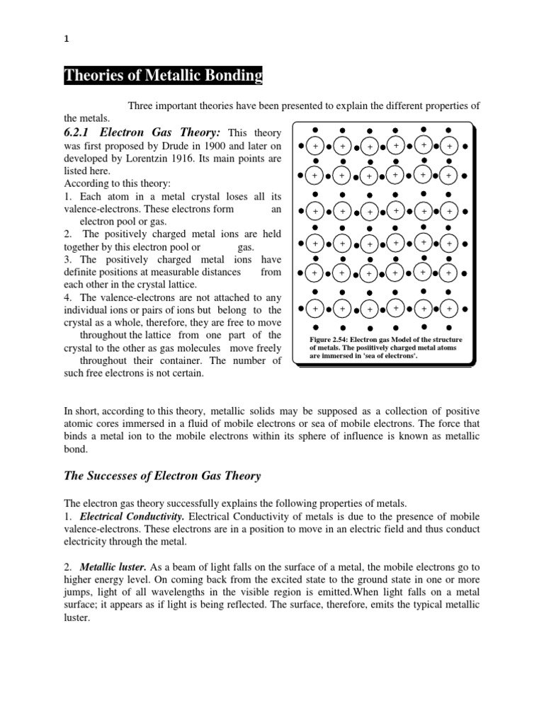 Theories of Metallic Bonding Explained | PDF | Molecular Orbital ...