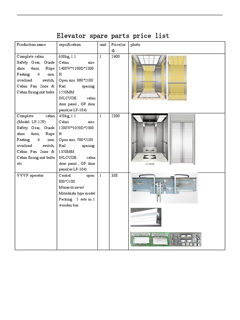 Elevator Spare Parts Price List | PDF | Screw | Door