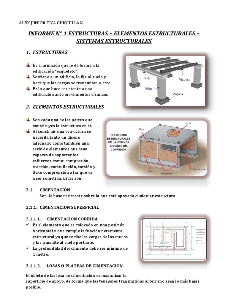 Alex Junior Tica Chiquillan | PDF | Fundación (Ingeniería) | Hormigón