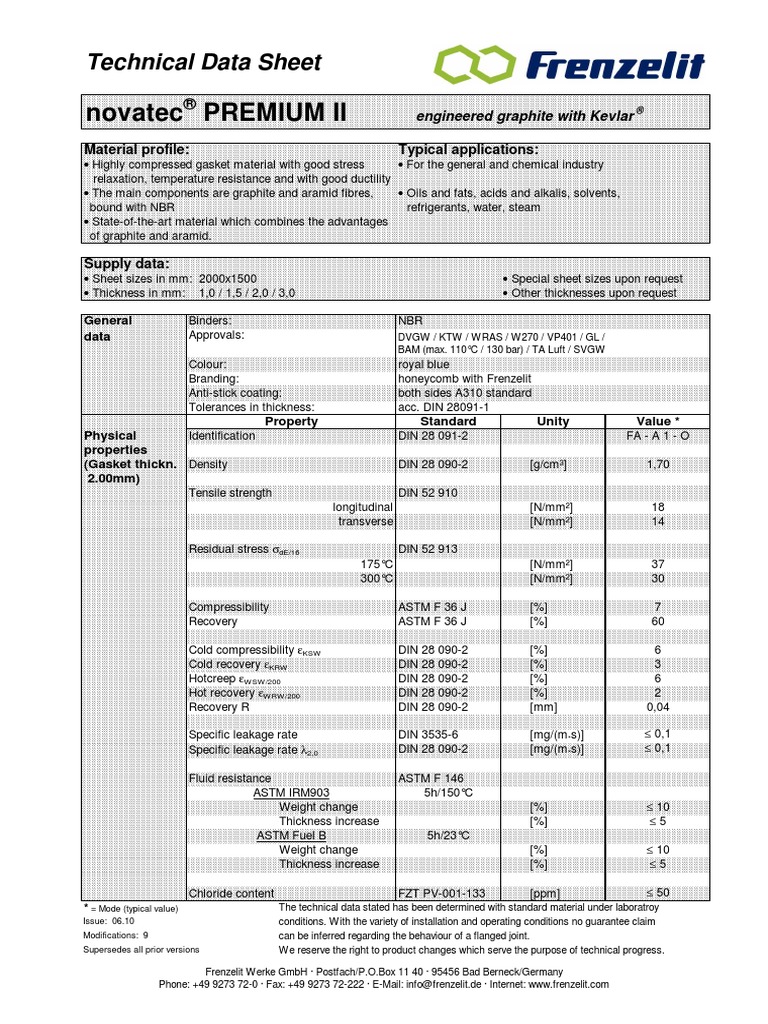 Novatec Premium Ii: Technical Data Sheet | PDF | Chemical Substances ...