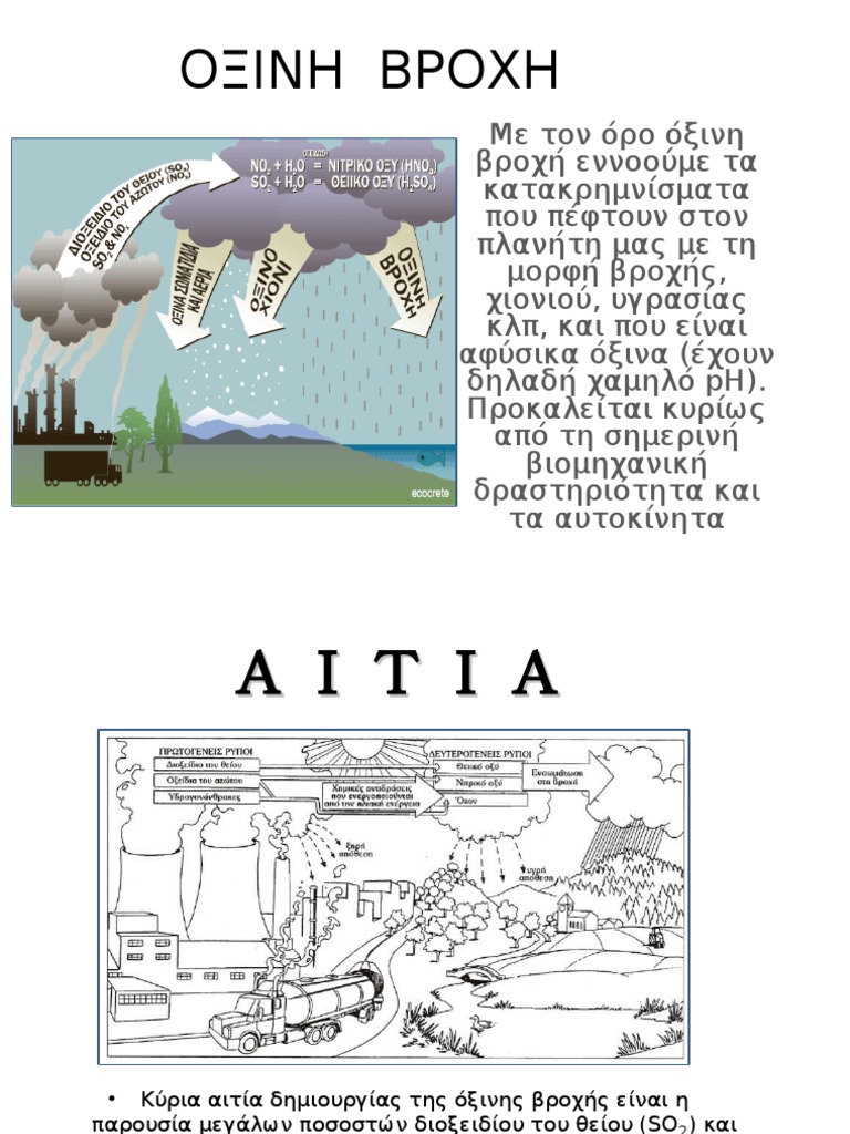 ΟΞΙΝΗ ΒΡΟΧΗ powerpoint