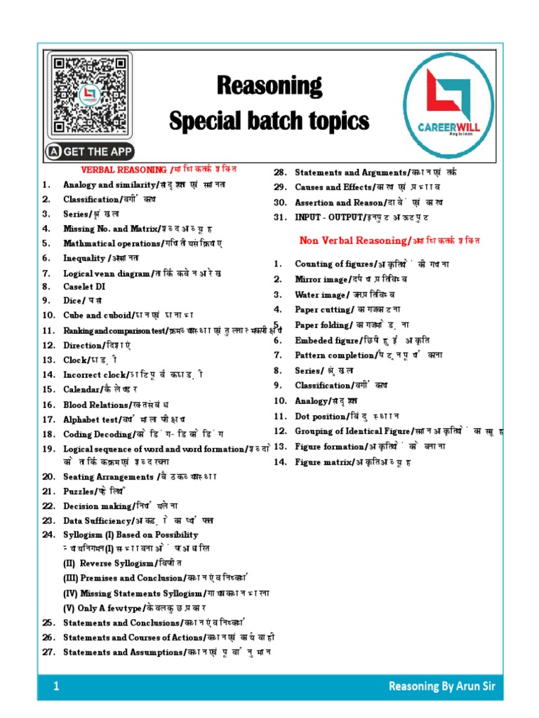 Reasoning Special Batch Topics: Ekf"Kd RDZ'KFDR | PDF | Reasoning | Logic