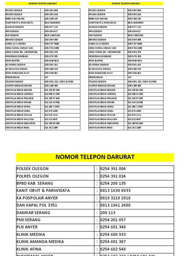 Nomor Telepon Penting | PDF | Teknologi & Rekayasa