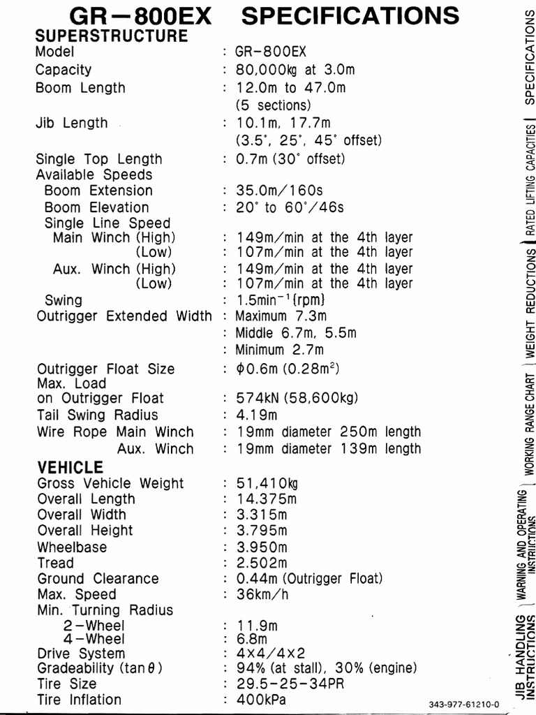 TADANO 80ton GR-800EX - Specification & Load Chart PDF | PDF | Manufactured Goods
