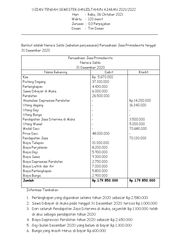UTS PA 1 D3 Perpajakan 2021 | PDF