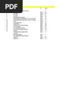 Electrical Materials List For Construction Projects | PDF | Electrical ...