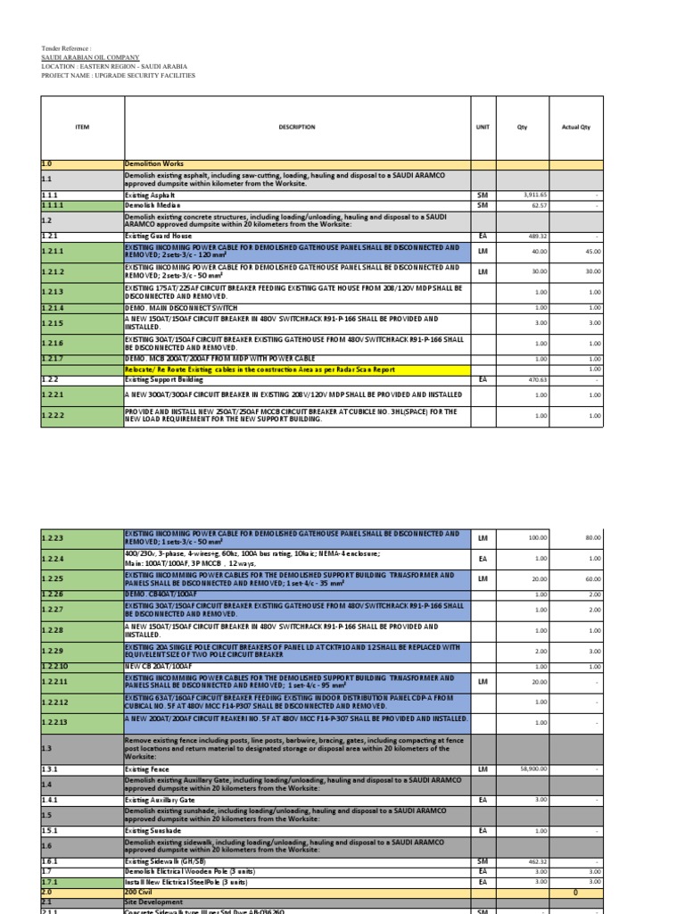 Boq Rev-01 Final Copy 2 | PDF | Valve | Electrical Conductor
