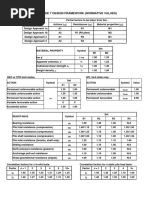 Doka D3 Shoring System Overview | PDF | Civil Engineering | Structural ...