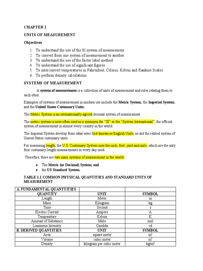 Units of Measurement Objectives | PDF | International System Of Units ...