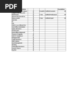 Bloomberg Commands Cheat Sheet | PDF | Futures Contract | Yield Curve