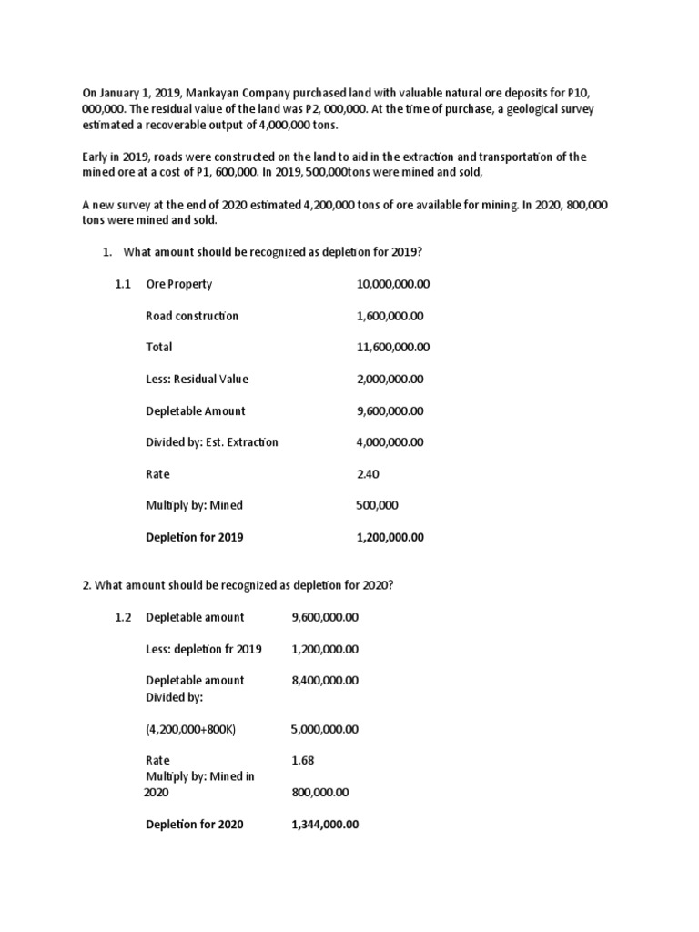 Calculation of Depletion Expense for an Ore Property for the Years 2019 ...