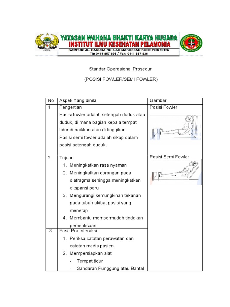 SOP Posisi Pasien (1C) | PDF
