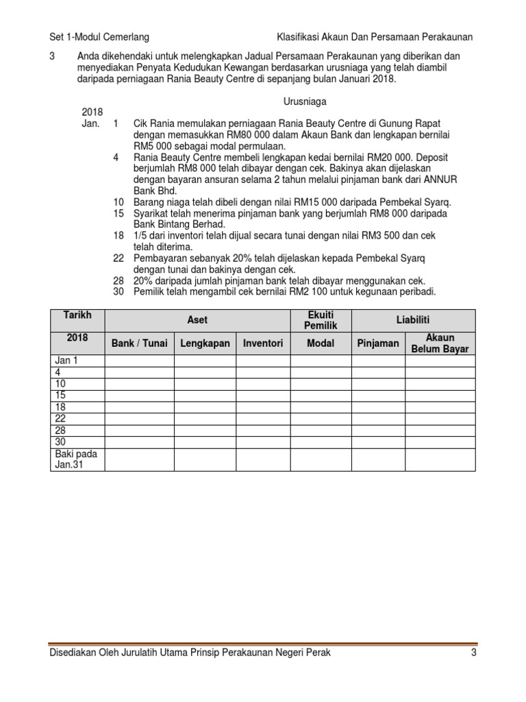 Bab 2 - Prinsip Akaun | PDF