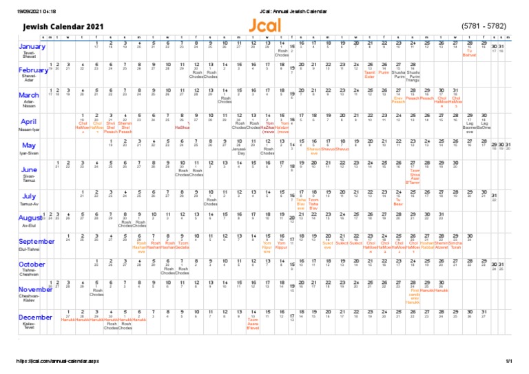 Annual Jewish Calendar 2021 | PDF | Jews And Judaism | Jewish Holy Days