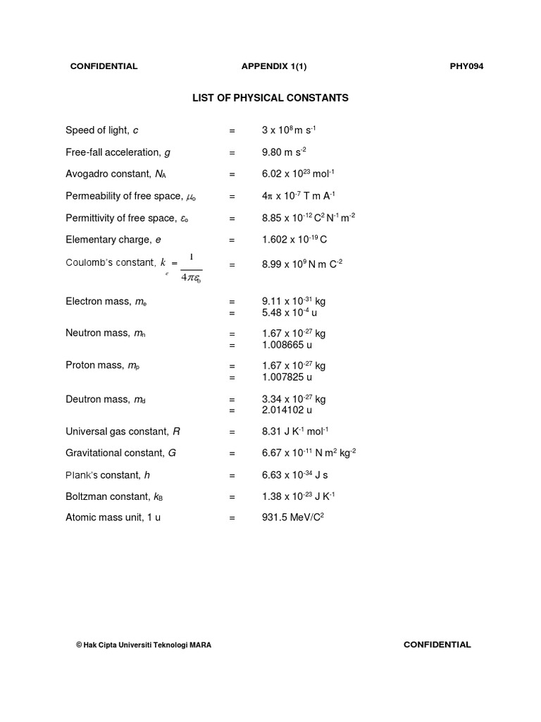 Confidential Appendix 1 (1) PHY094: List of Physical Constants | PDF ...