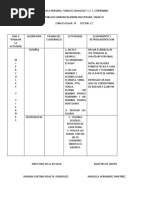 Formato de Rutagrama Generico 001 | PDF | Transporte | Transporte por ...