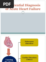 ARDSnet Protocols PDF | PDF | Breathing | Clinical Medicine