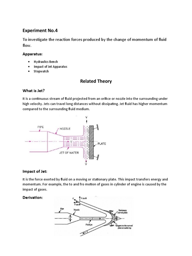 Momentum Transfer of Fluid Flow: An Experimental Investigation of the ...